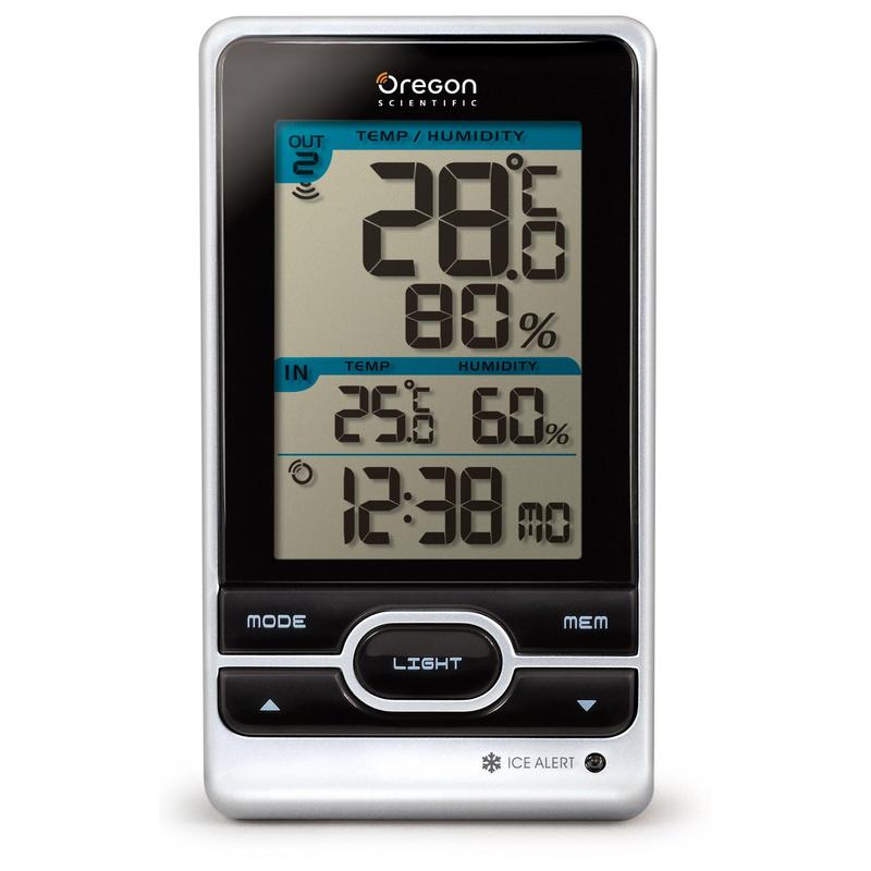 Oregon Scientific Wireless weather station RMR 203 HG